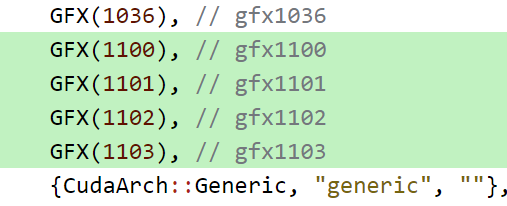 AMD가 4개의 RDNA3 디바이스를 준비 중 - 컴퓨터 / 하드웨어 - 기글하드웨어