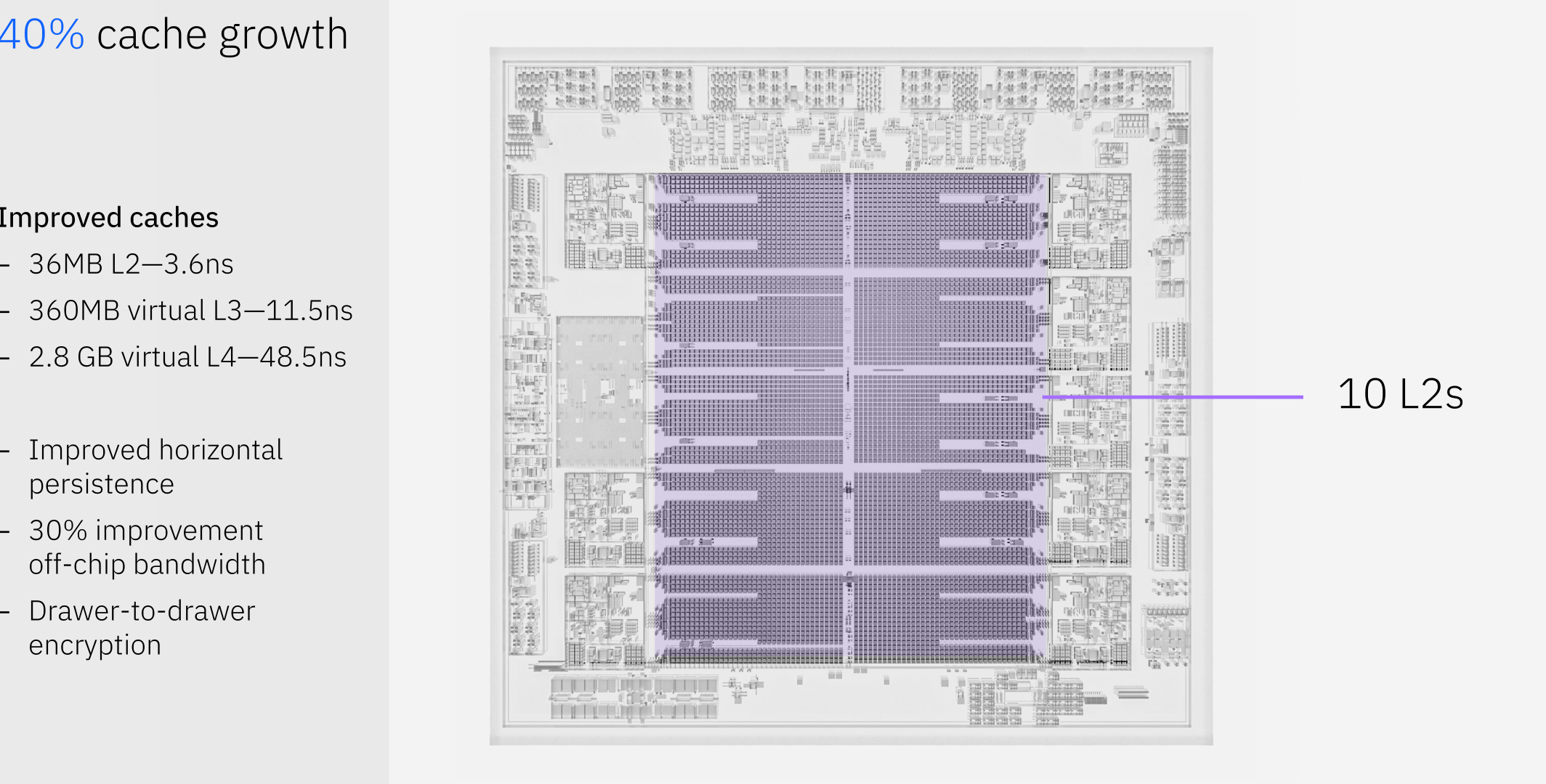 IBM Telum II의 독특한 캐시 시스템 - 컴퓨터 / 하드웨어 - 기글하드웨어