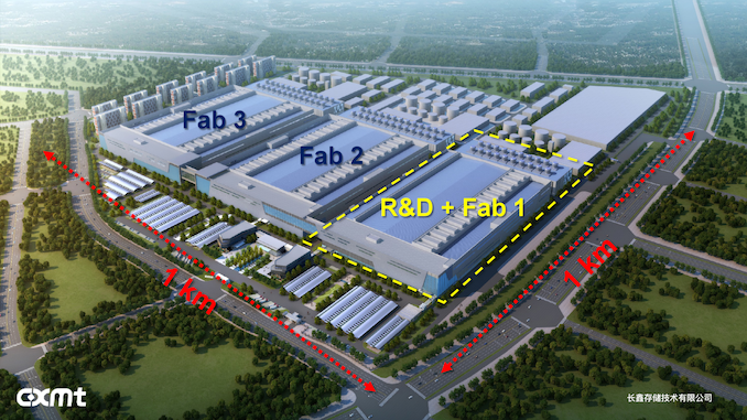 중국 CXMT, 키몬다 IP를 사용해 DRAM 개발 - 컴퓨터 / 하드웨어 - 기글하드웨어