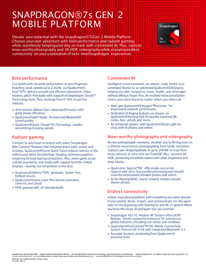 퀄컴 스냅드래곤 7s Gen2 발표 - 모바일 / 스마트 - 기글하드웨어