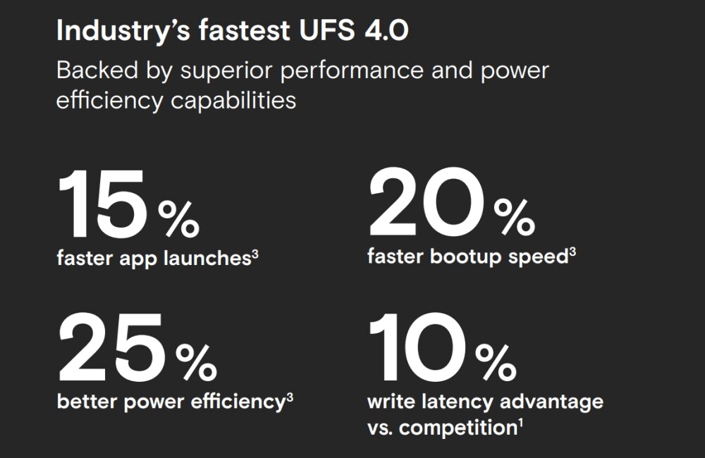 마이크론, UFS 4.0 메모리 모듈 공개. 최고 4.3GB/s의 속도 - 모바일 / 스마트 - 기글하드웨어
