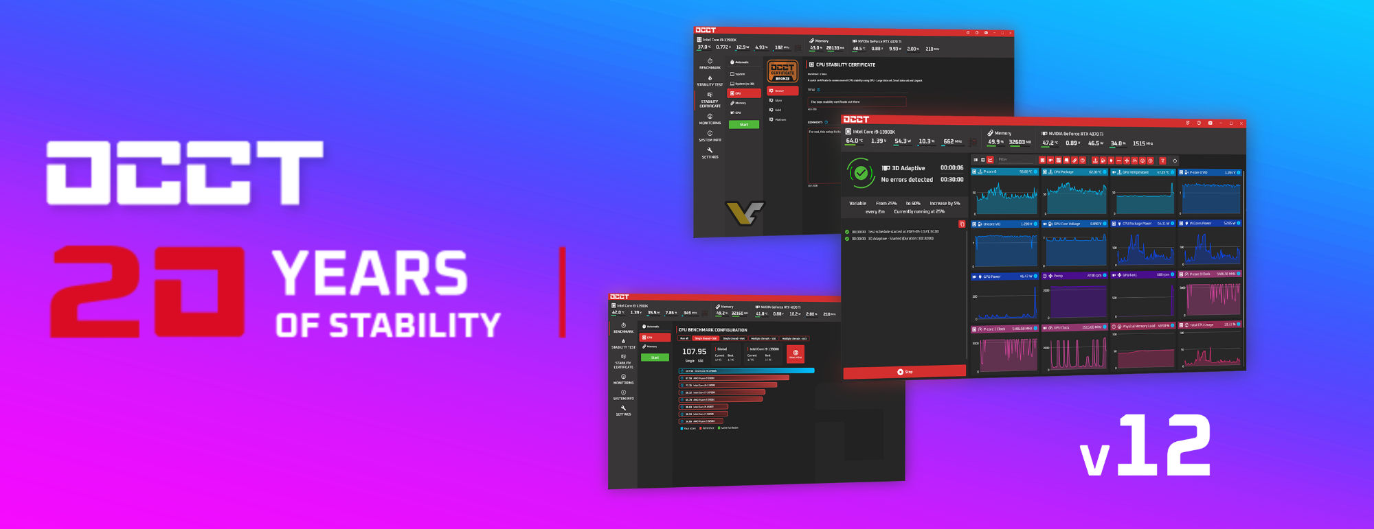 OCCT 20주년 - 인터넷 / 소프트웨어 - 기글하드웨어