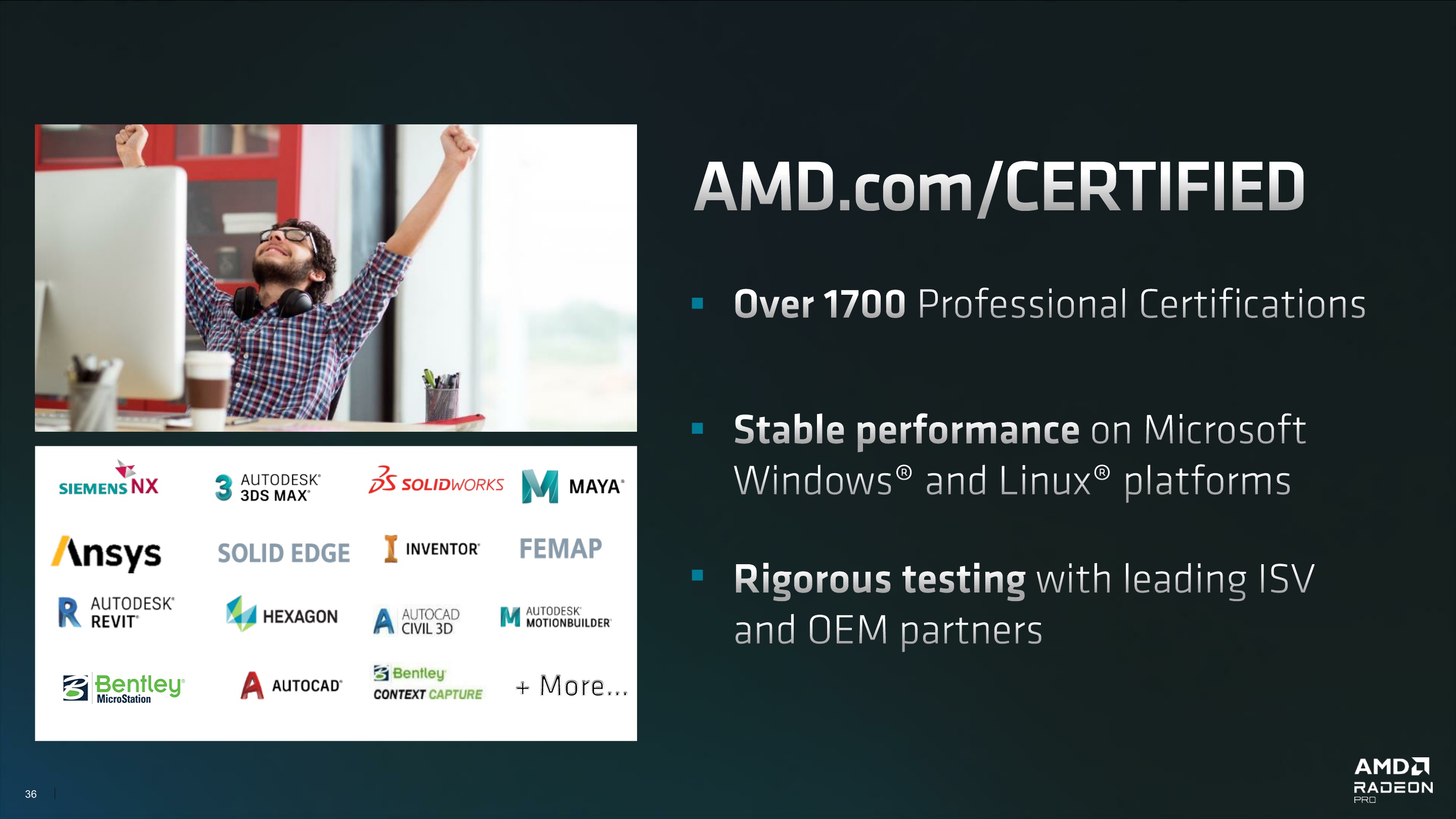 AMD 라데온 프로 W7000 시리즈 발표 - 리뷰 / 사용기 - 기글하드웨어