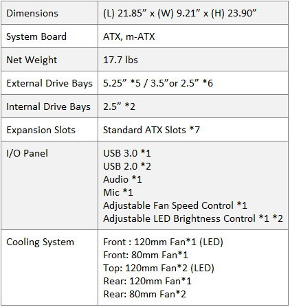 기글 하드웨어 하드웨어 뉴스 게시판 - 레이드맥스 아구스타 케이스